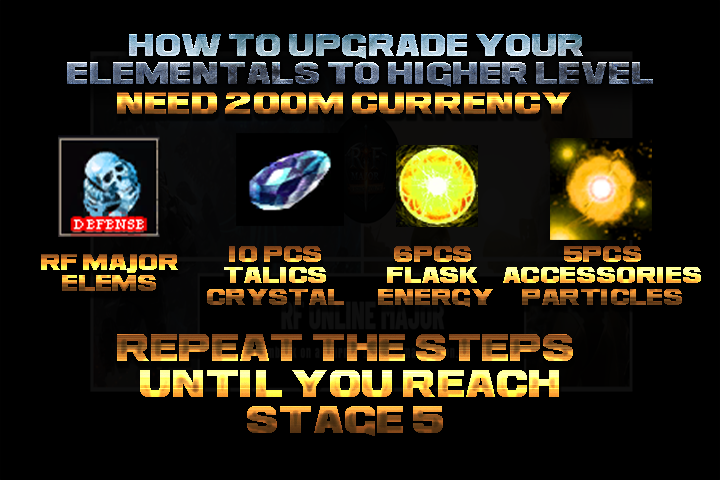 RF MAJOR (SEMI RPG /SEMI PVP)